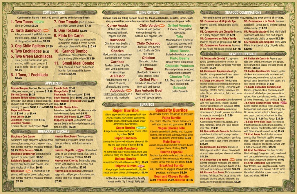 Что не так с коктейльным меню? Продолжение истории с примерами ...