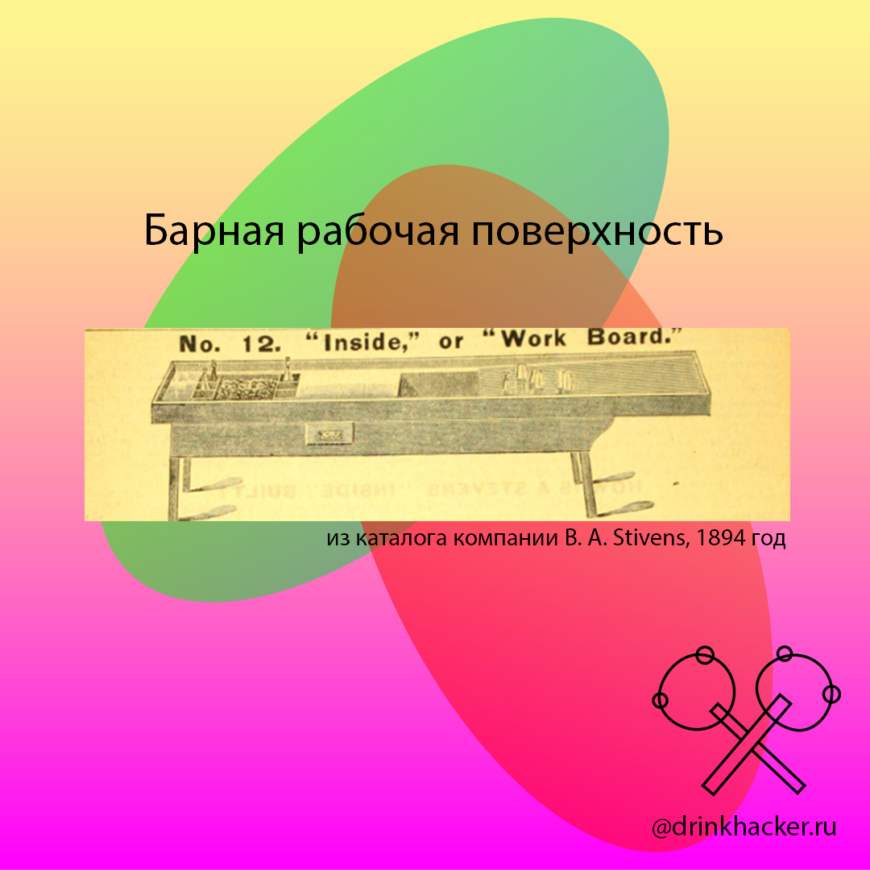 История барных станций | DRINKHACKER.RU